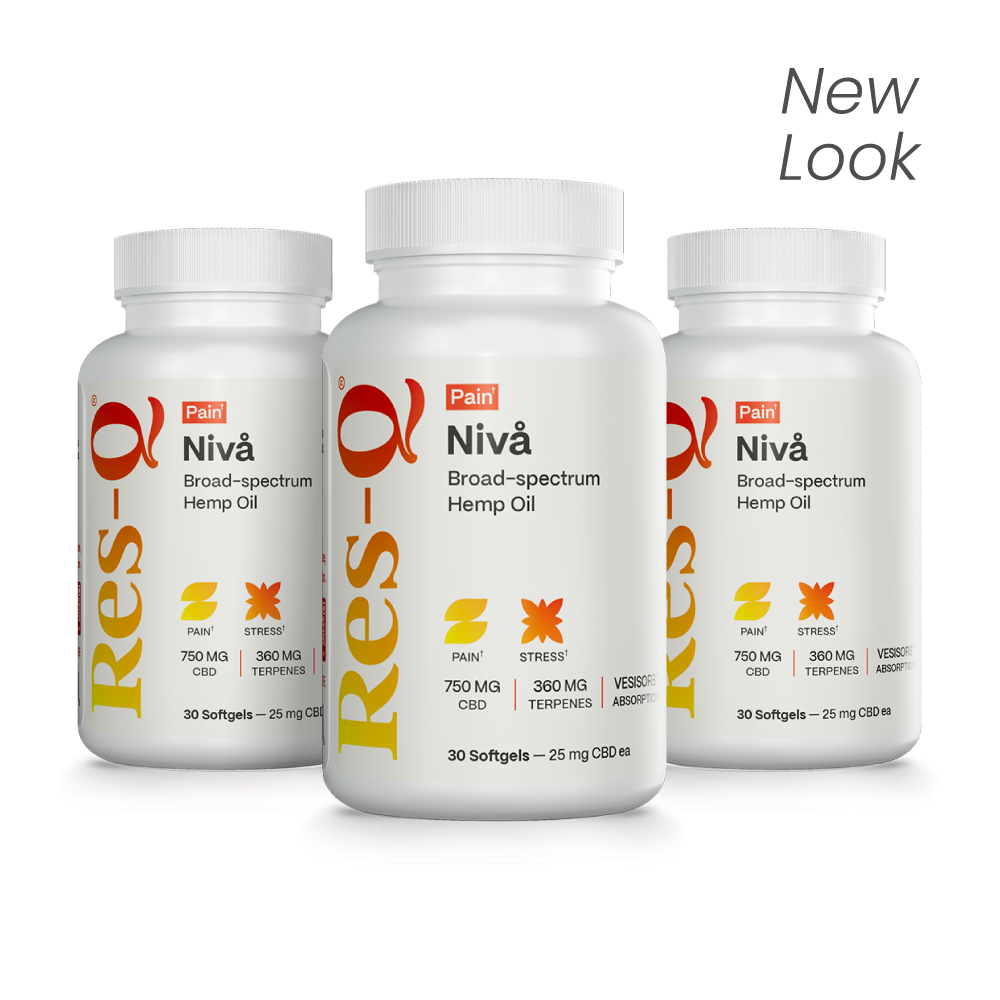 Pain Relief | Anti-Inflammatory | Nivå CBD Gummies, 3 Pack