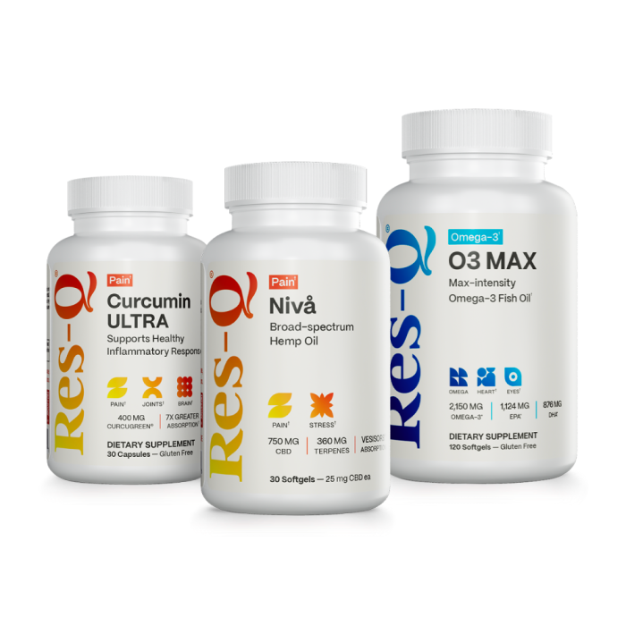 Curcumin, Omega-3 Fish Oil, & CBD Formula | Nivå Pain Combo