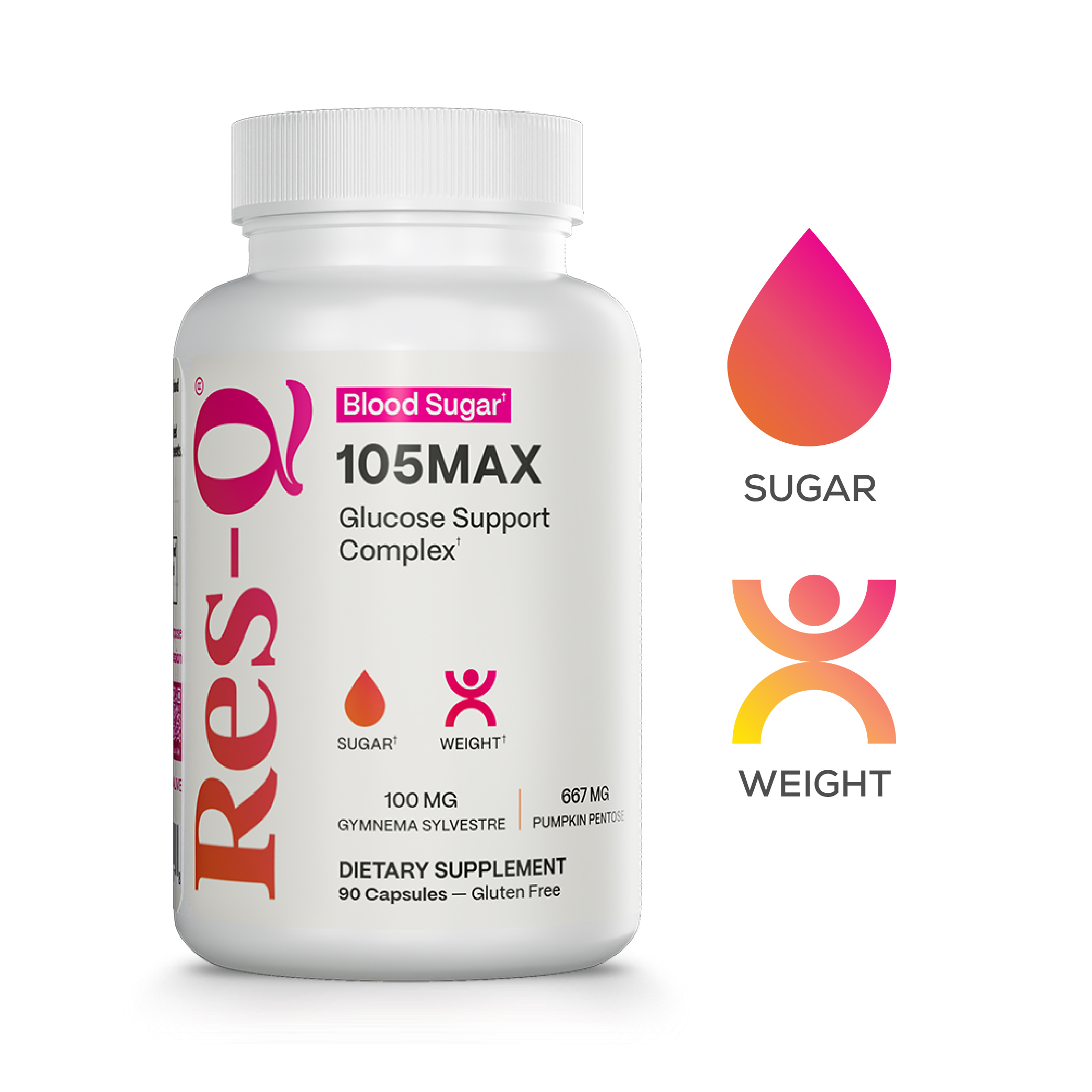 The Res-Q Cheat Sheet for Your 2026 Wellness Resolutions